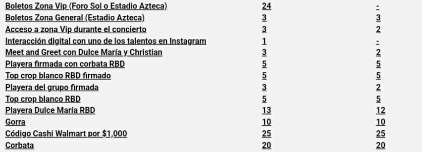 Promo Gamesa Y Joy App Rebeldes De Corazón Gana Boletos Gratis Para Soy Rebelde Tour 2023